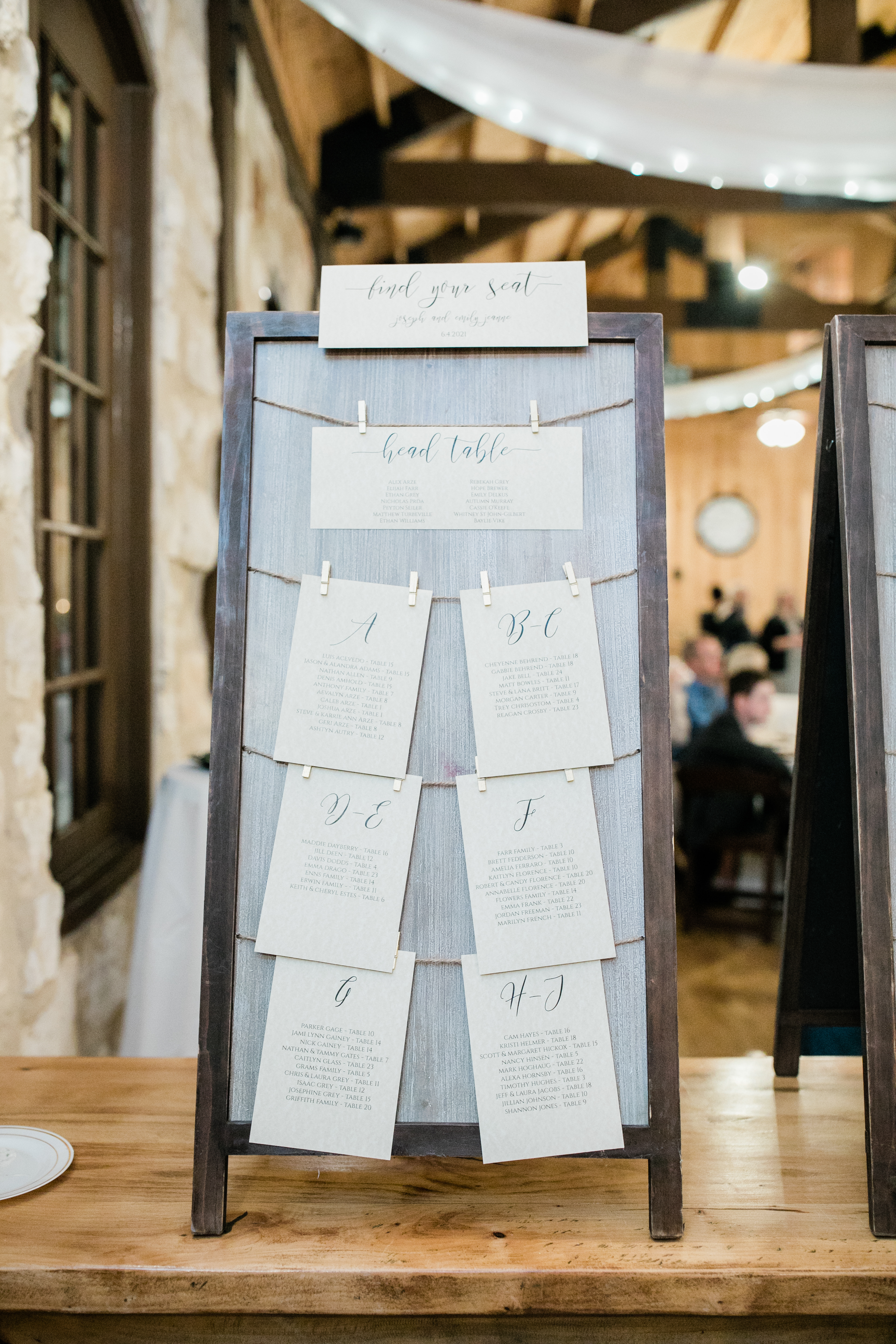 Jeanne and Joseph – Sparrow Design Co.